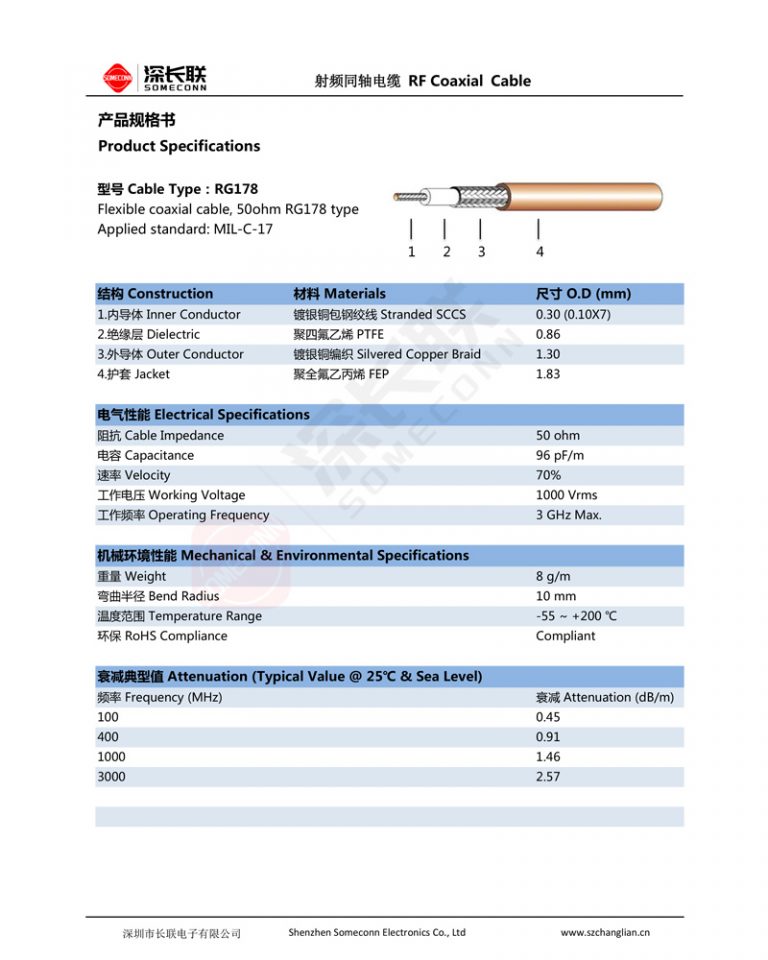 射频同轴电缆RG178