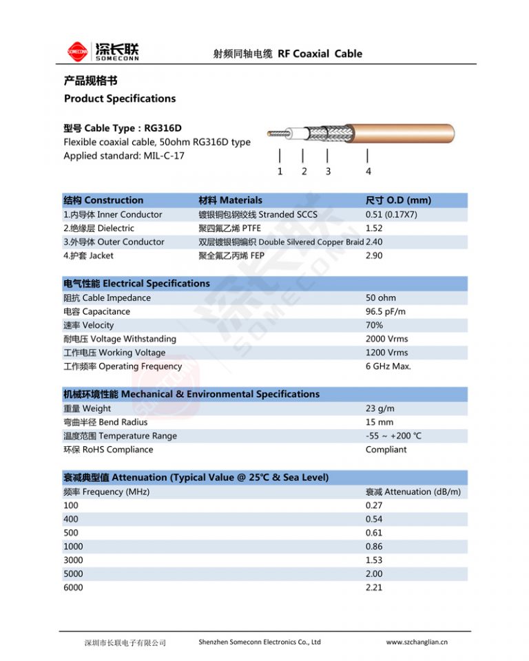射频同轴电缆RG316D双层屏蔽