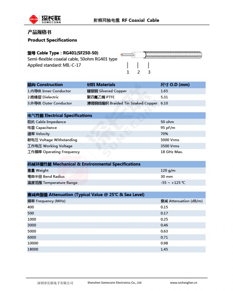半柔射频同轴电缆SF250-RG401